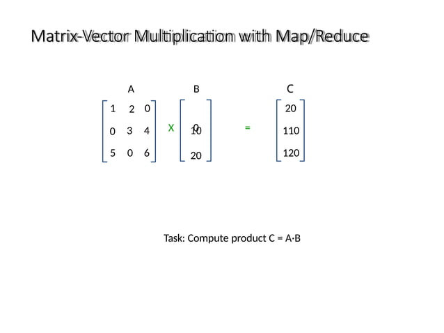 Lecture2-MapReduce - An introductory lecture to Map Reduce | PPT
