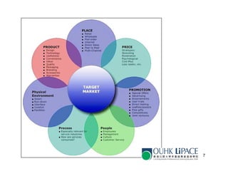 COMM6026 Lecture 2 - marketing principles | PPT