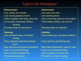 Lecture2-MBTI Personality and Human Resource Management.ppt