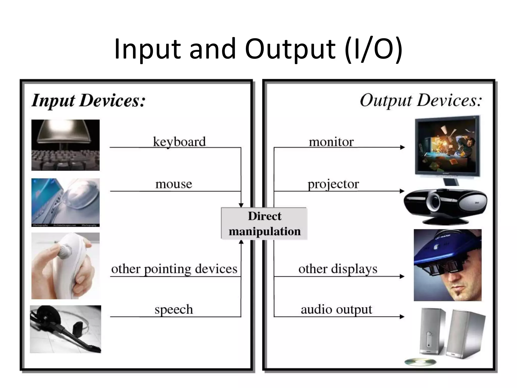 Microcontroller | PPTX | Computer Peripherals | Computing