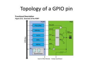 Microcontroller | PPTX | Computer Peripherals | Computing