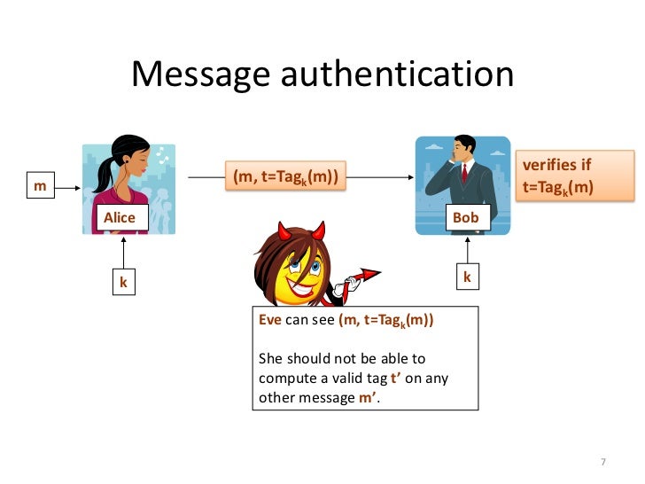 Lecture 2 Message Authentication