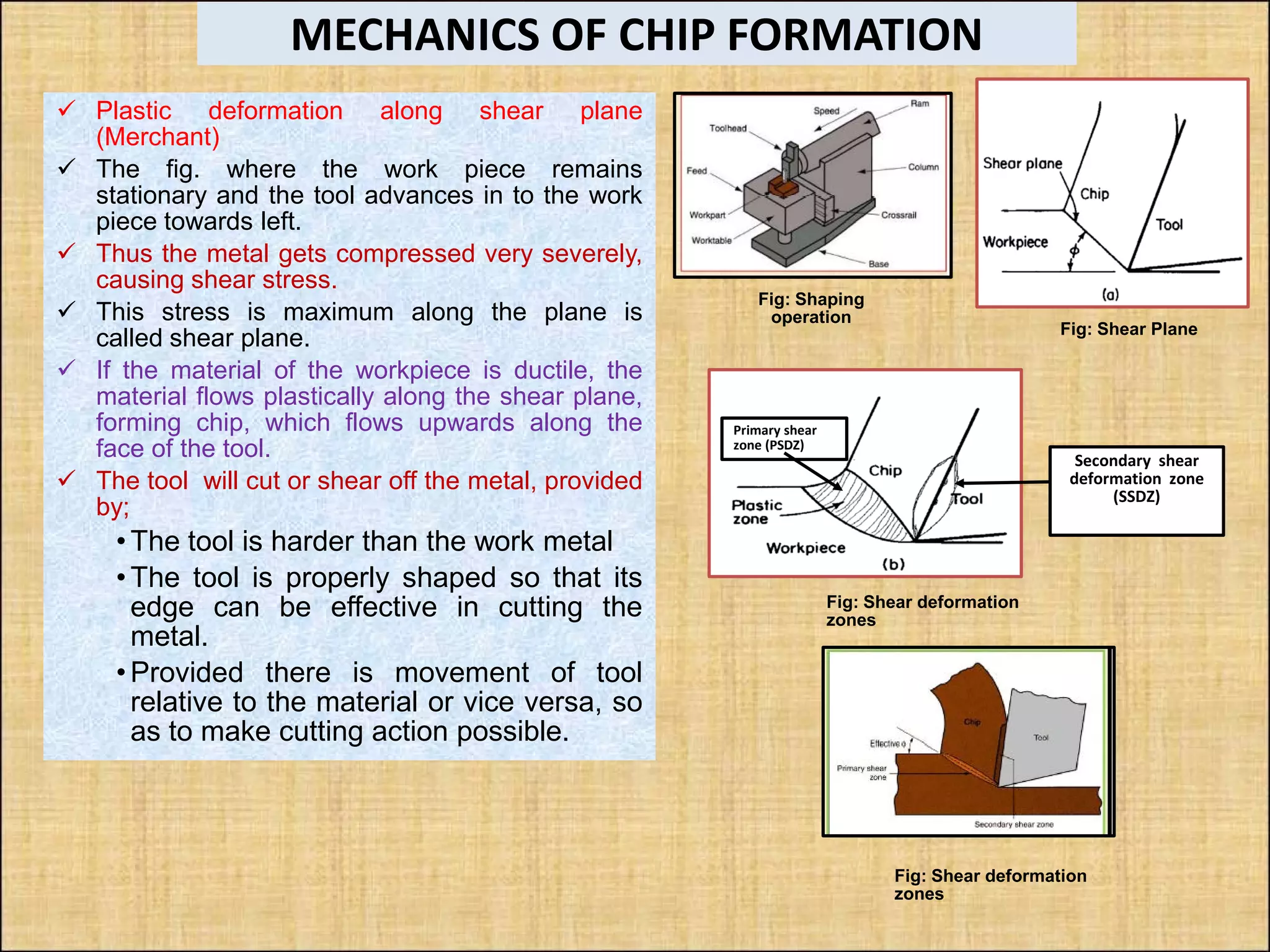 Metalcutting.pdf