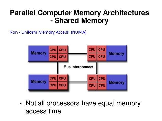 Lecture 2 more about parallel computing Lecture 2 more about parallel computing