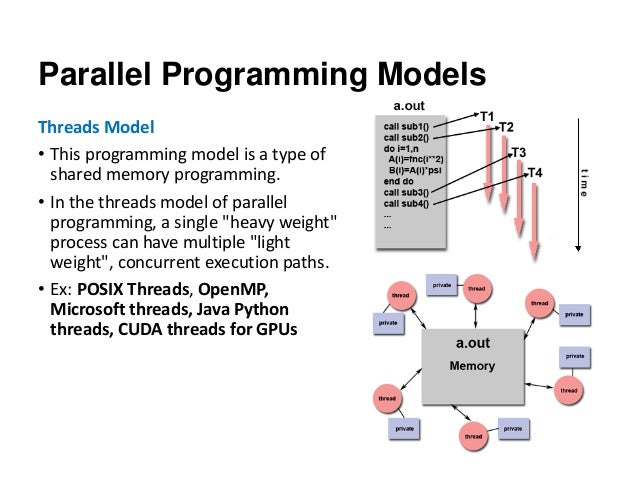 Lecture 2 More About Parallel Computing