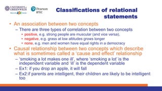 Lecture 2 - Nature and use of argument.pptx