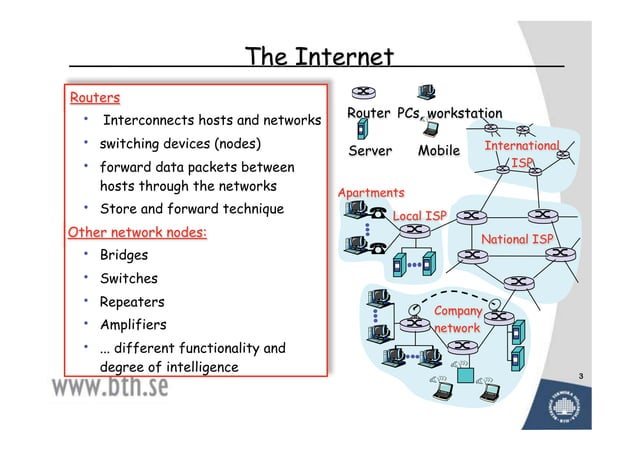 Lecture2 network attack | PDF