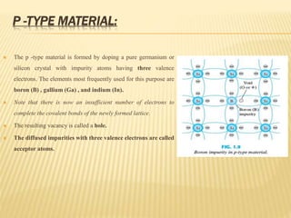 Lecture 2 - N & P type materials.pptx