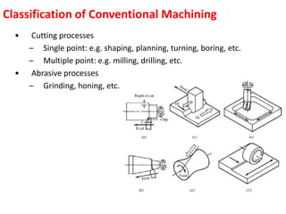 Lecture 2 overview of machining processes | PPTX