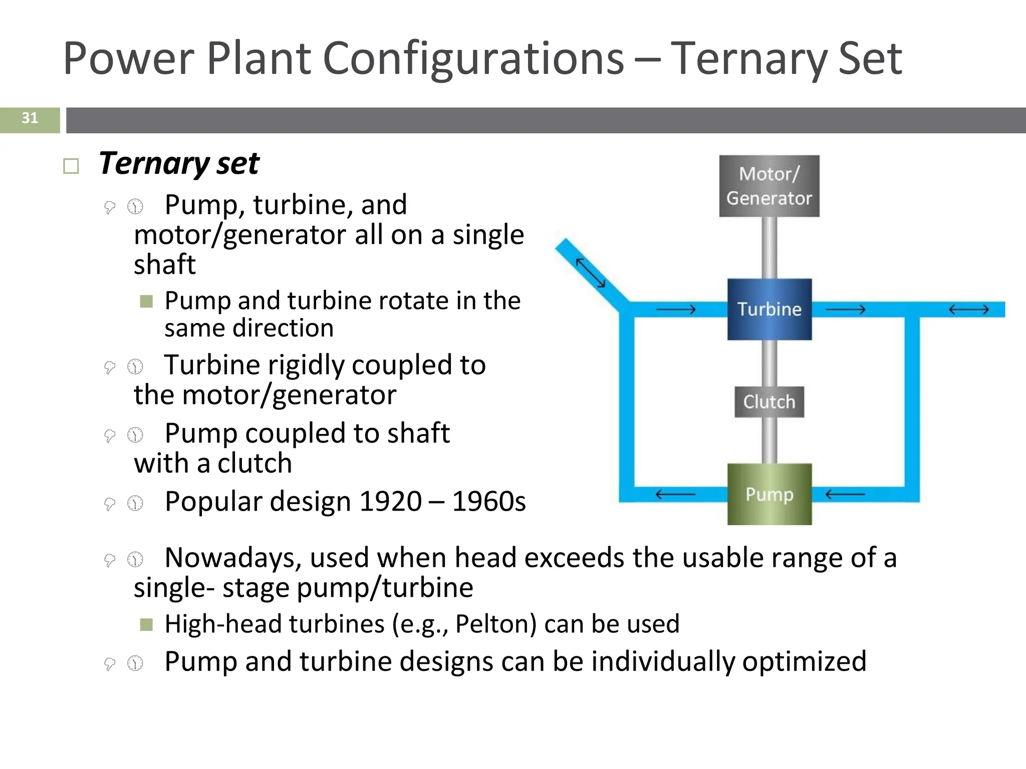 lecture 2 - PHES.pdf (energy storage systems) | PDF