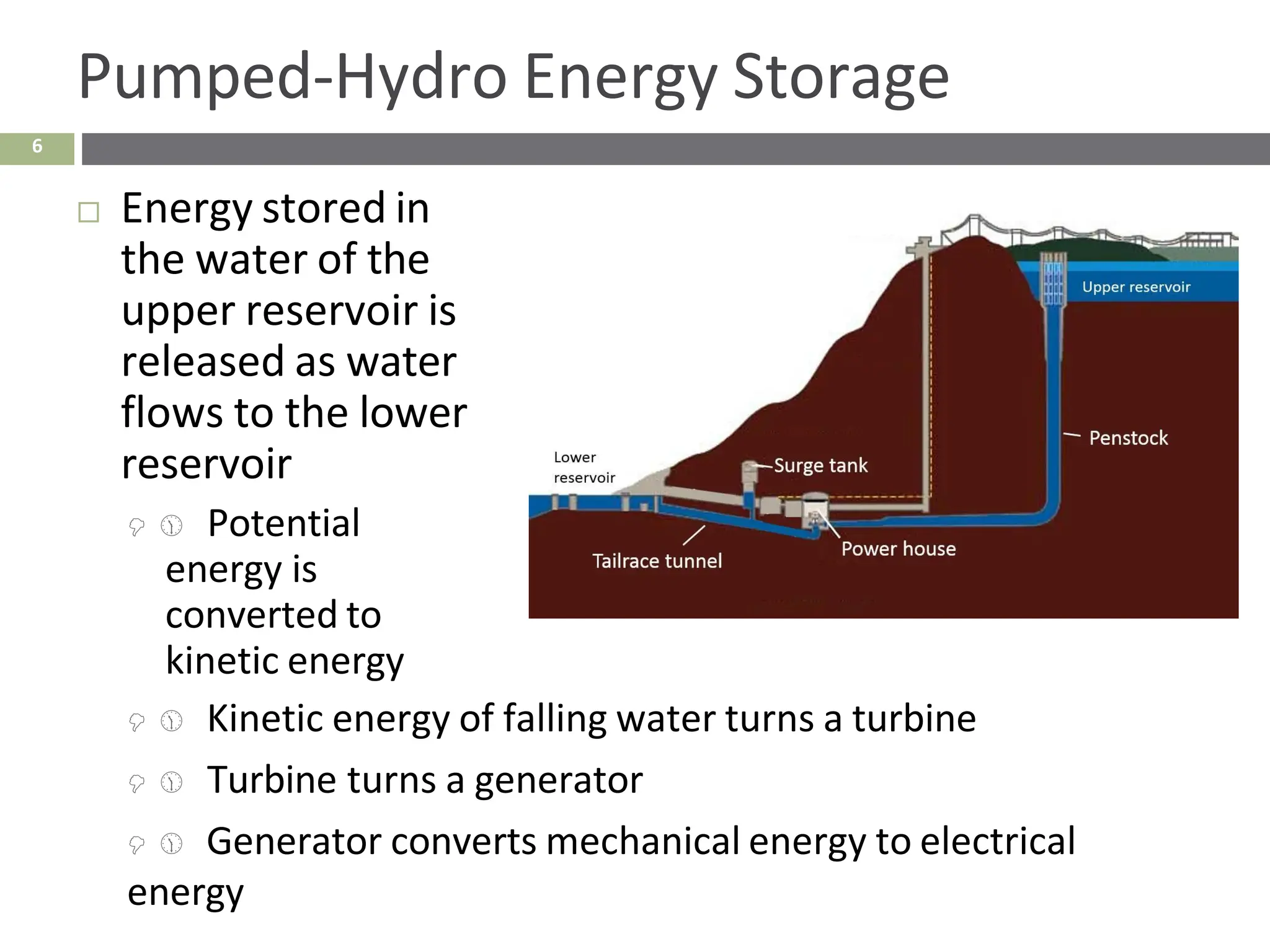 lecture 2 - PHES.pdf (energy storage systems) | PDF