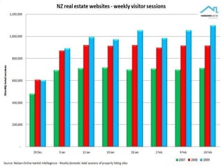Lecture 2-PPT statistics.pdf