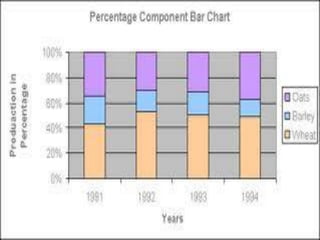 Lecture 2-PPT statistics.pdf