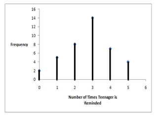 Lecture 2-PPT statistics.pdf