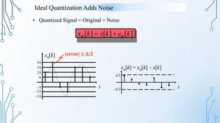 Lecture 2- Practical AD and DA Conveters (Online Learning).pptx
