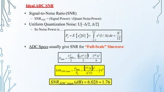 Lecture 2- Practical AD and DA Conveters (Online Learning).pptx