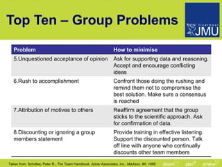 Lecture 2 problem solving strategies | PPT
