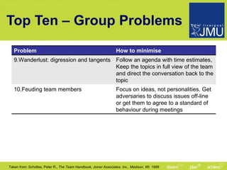 Lecture 2 problem solving strategies | PPT
