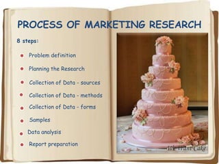Lecture 2 Process of Marketing research with notes - First step | PPT