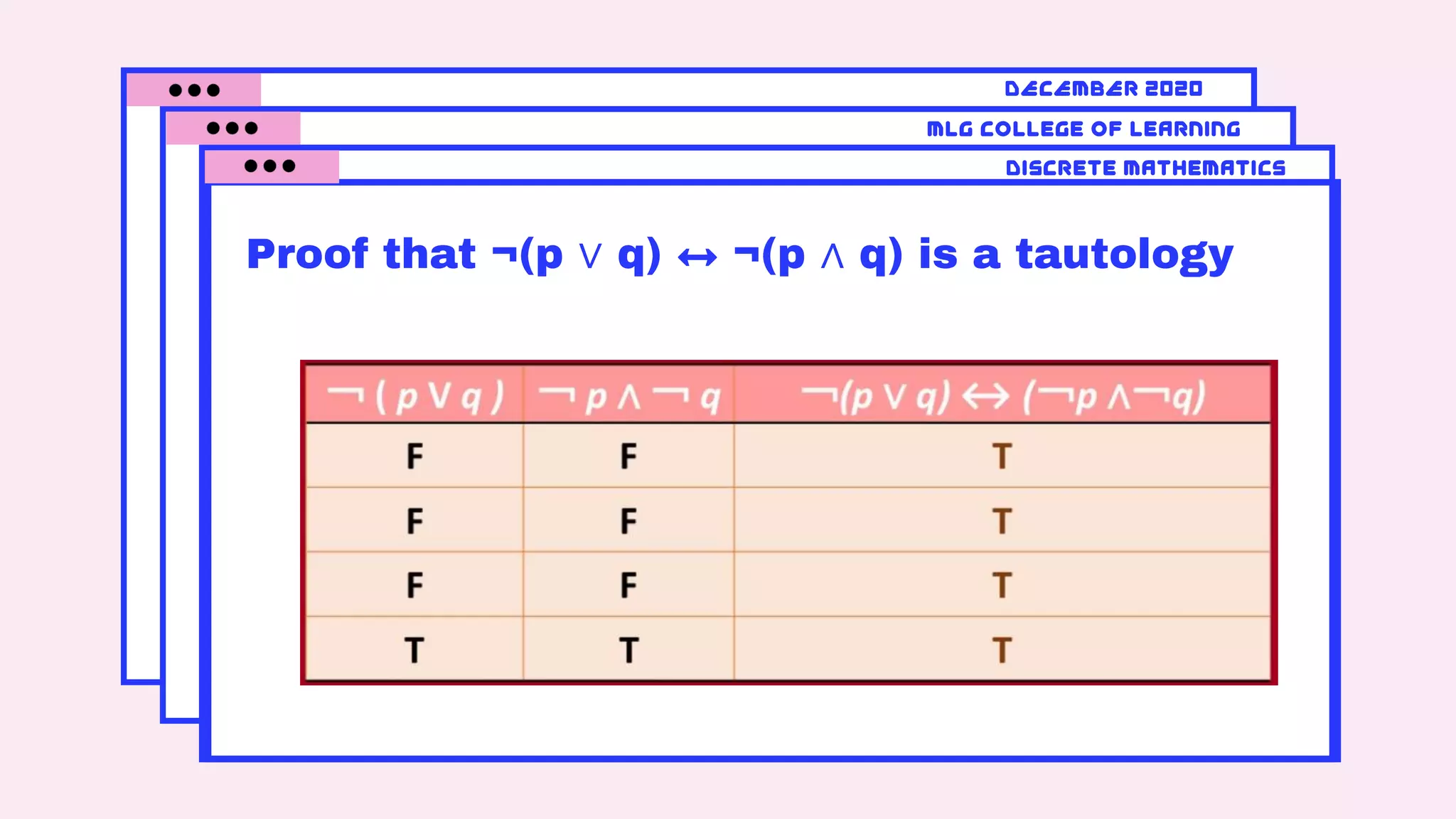 LECTURE 2: PROPOSITIONAL EQUIVALENCES | PPTX