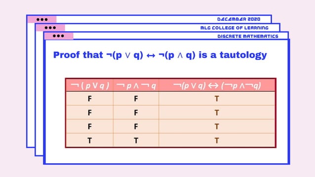 LECTURE 2: PROPOSITIONAL EQUIVALENCES | PPTX | Chemistry | Science