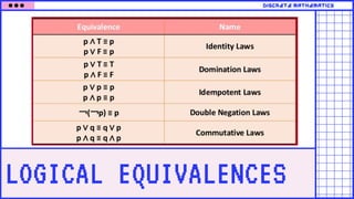 LECTURE 2: PROPOSITIONAL EQUIVALENCES | PPTX