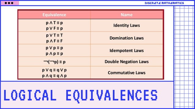 LECTURE 2: PROPOSITIONAL EQUIVALENCES | PPTX | Chemistry | Science