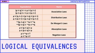 LECTURE 2: PROPOSITIONAL EQUIVALENCES | PPTX