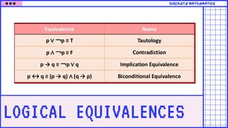 LECTURE 2: PROPOSITIONAL EQUIVALENCES | PPTX