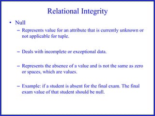 Lecture 2 - Relational Model and Terminology.pptx