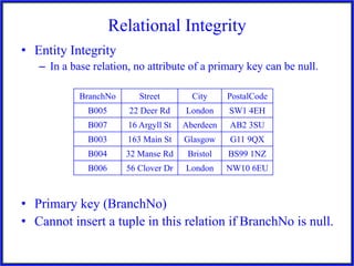 Lecture 2 - Relational Model and Terminology.pptx | Databases | Computer Software and Applications