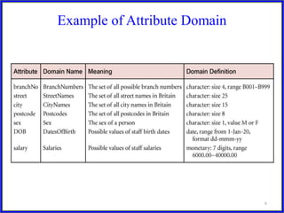 Lecture 2 - Relational Model and Terminology.pptx | Databases | Computer Software and Applications