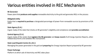 Renewable Energy Certificate (REC) Mechanism | PPTX