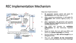 Renewable Energy Certificate (REC) Mechanism | PPTX