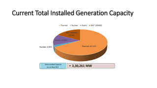 Renewable Energy Certificate (REC) Mechanism | PPTX