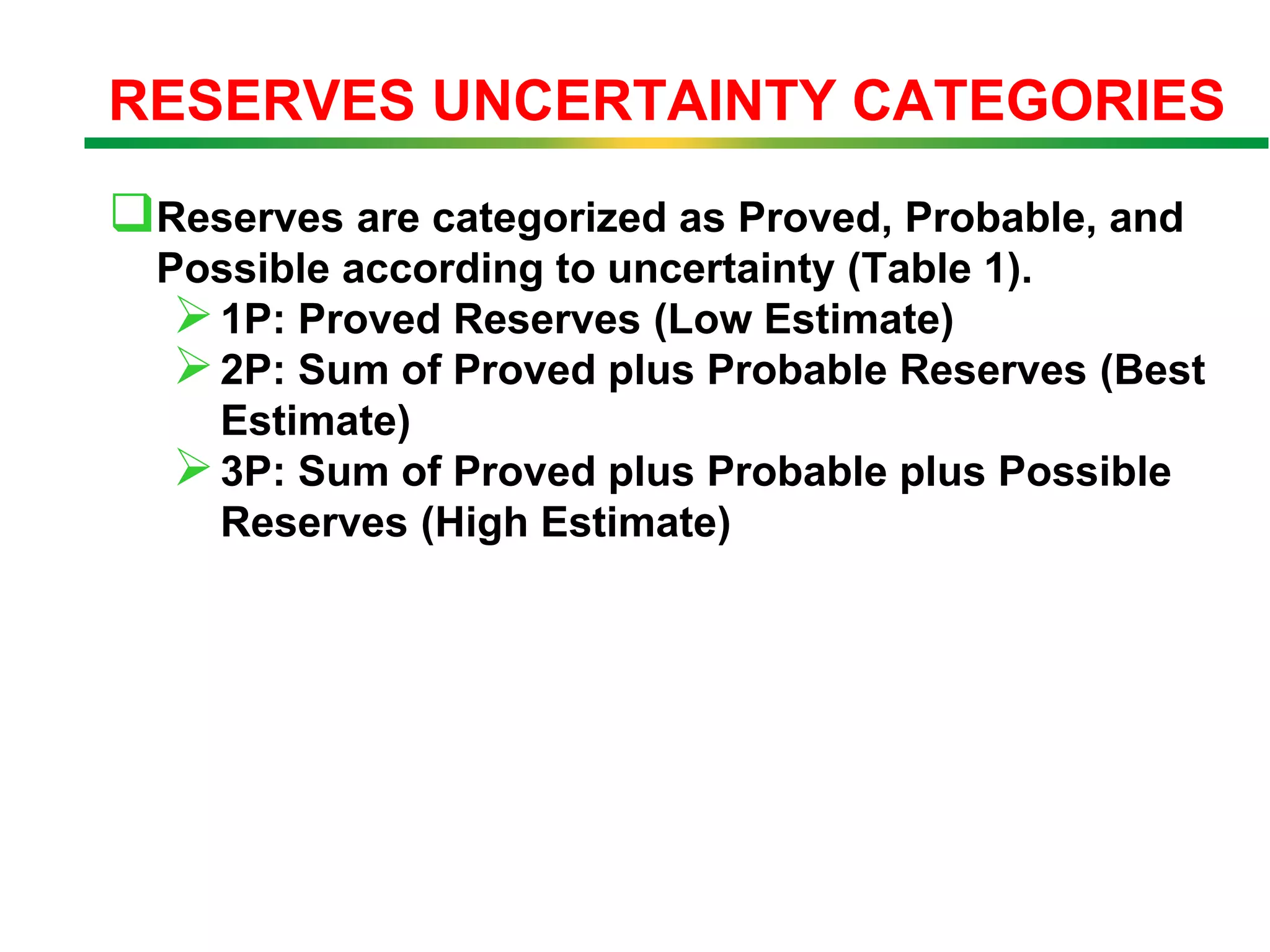 PETROLEUM RESERVES AND RESOURCES: Standardization of Petroleum ...