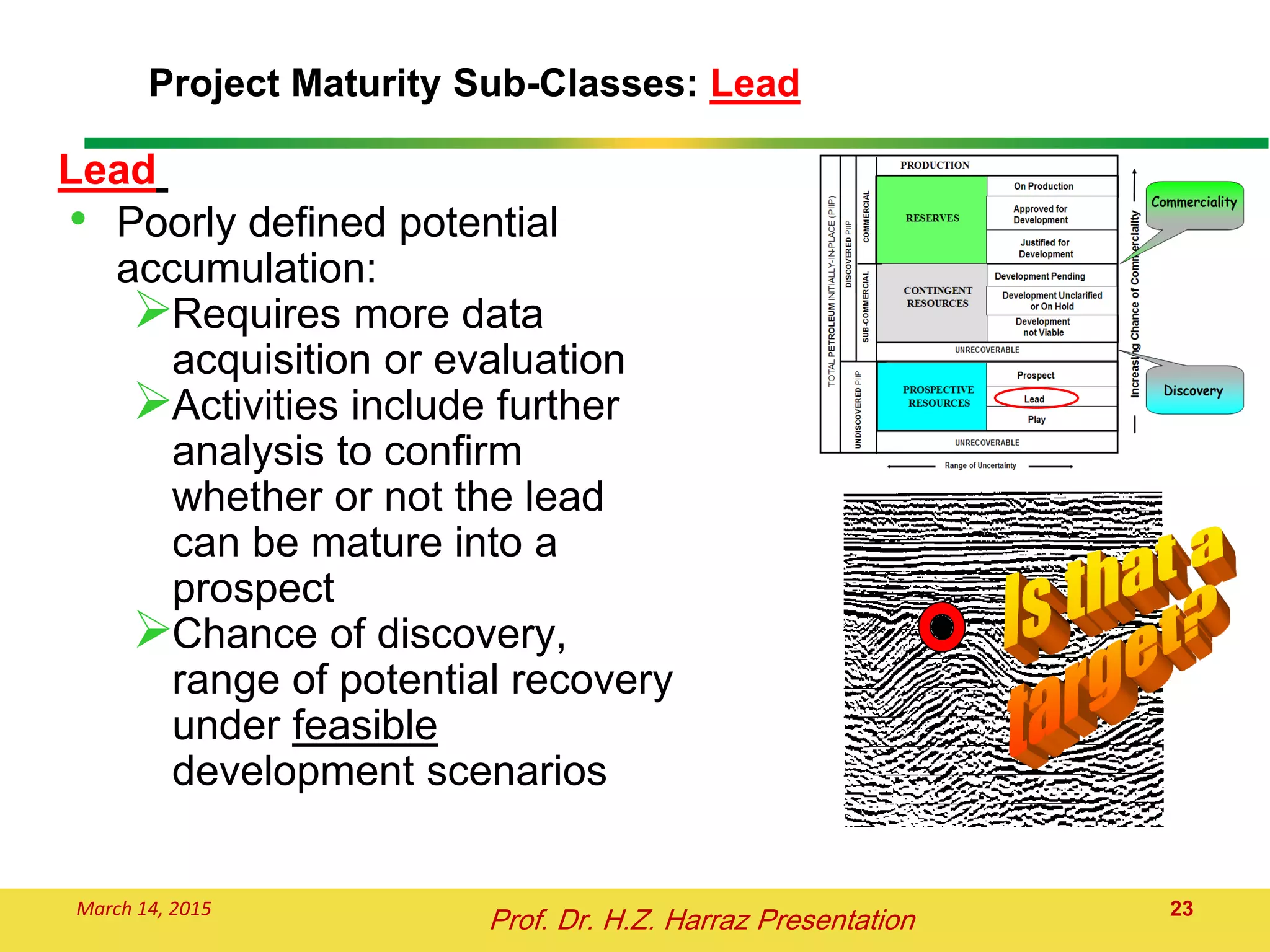 PETROLEUM RESERVES AND RESOURCES: Standardization of Petroleum ...