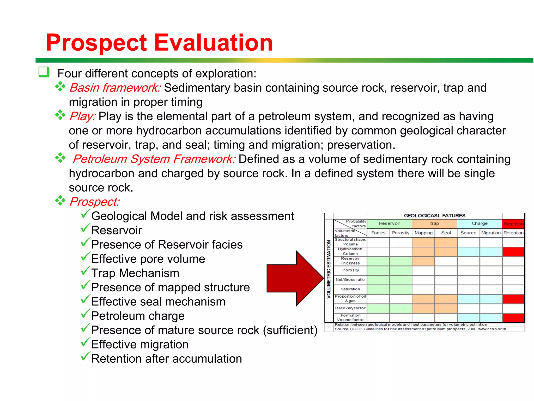 PETROLEUM RESERVES AND RESOURCES: Standardization of Petroleum ...