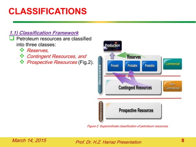 PETROLEUM RESERVES AND RESOURCES: Standardization of Petroleum ...
