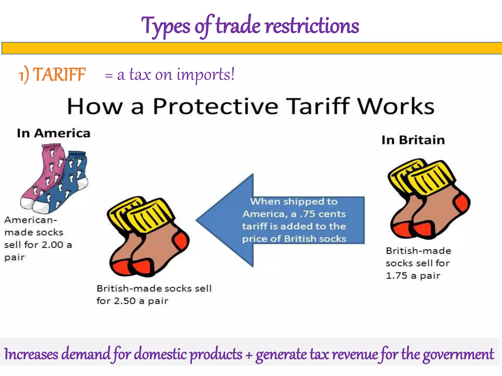 Lecture 2 Restrictions on International Trade | PPTX