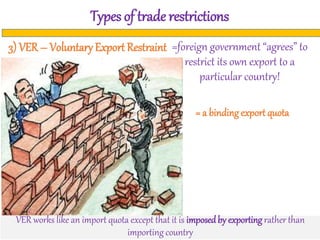 Lecture 2 Restrictions on International Trade | PPTX