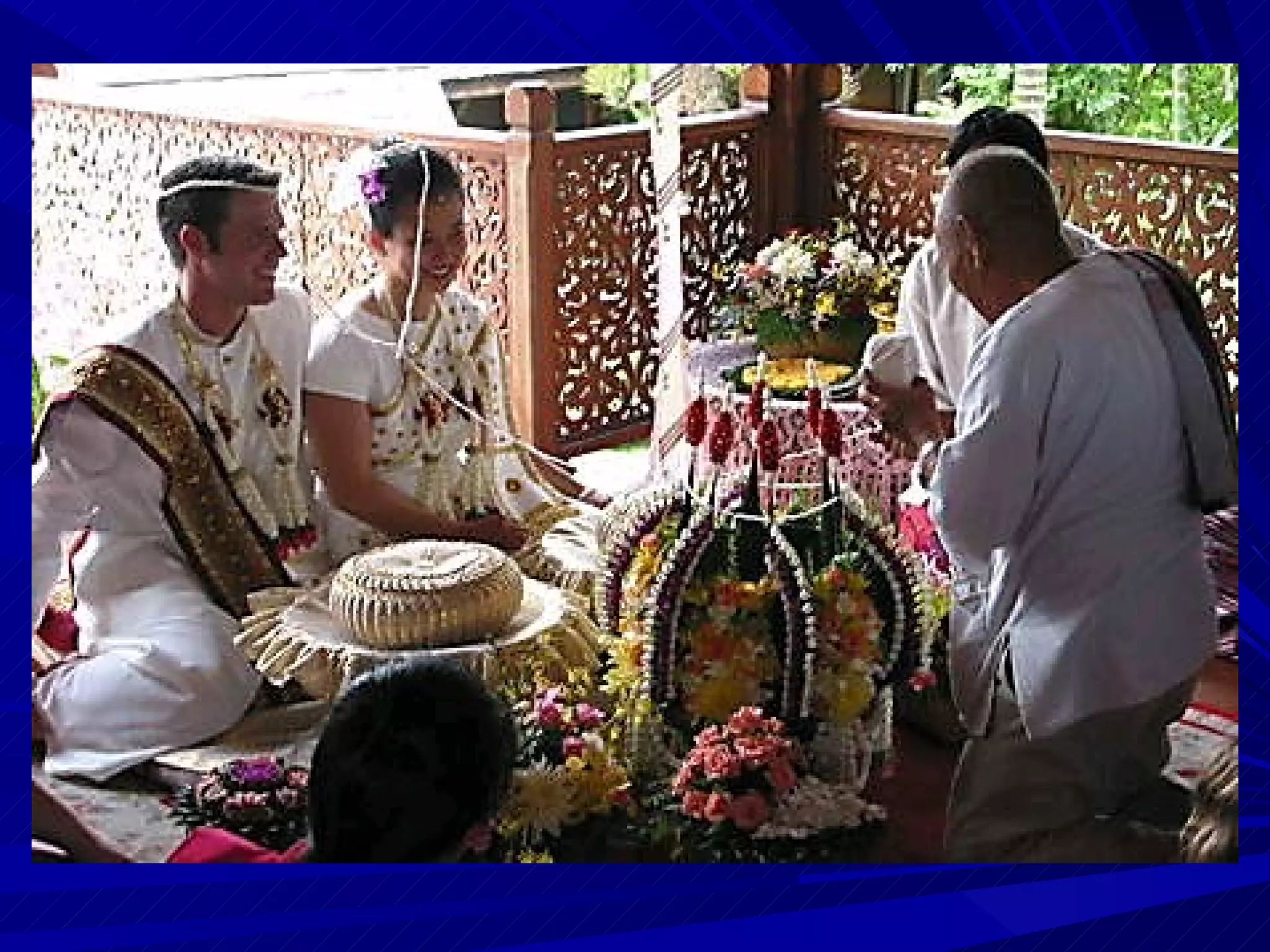 Lecture 2 rituals in religion | PPT