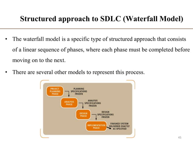 Software development life cycle (SDLC) Models | PPTX
