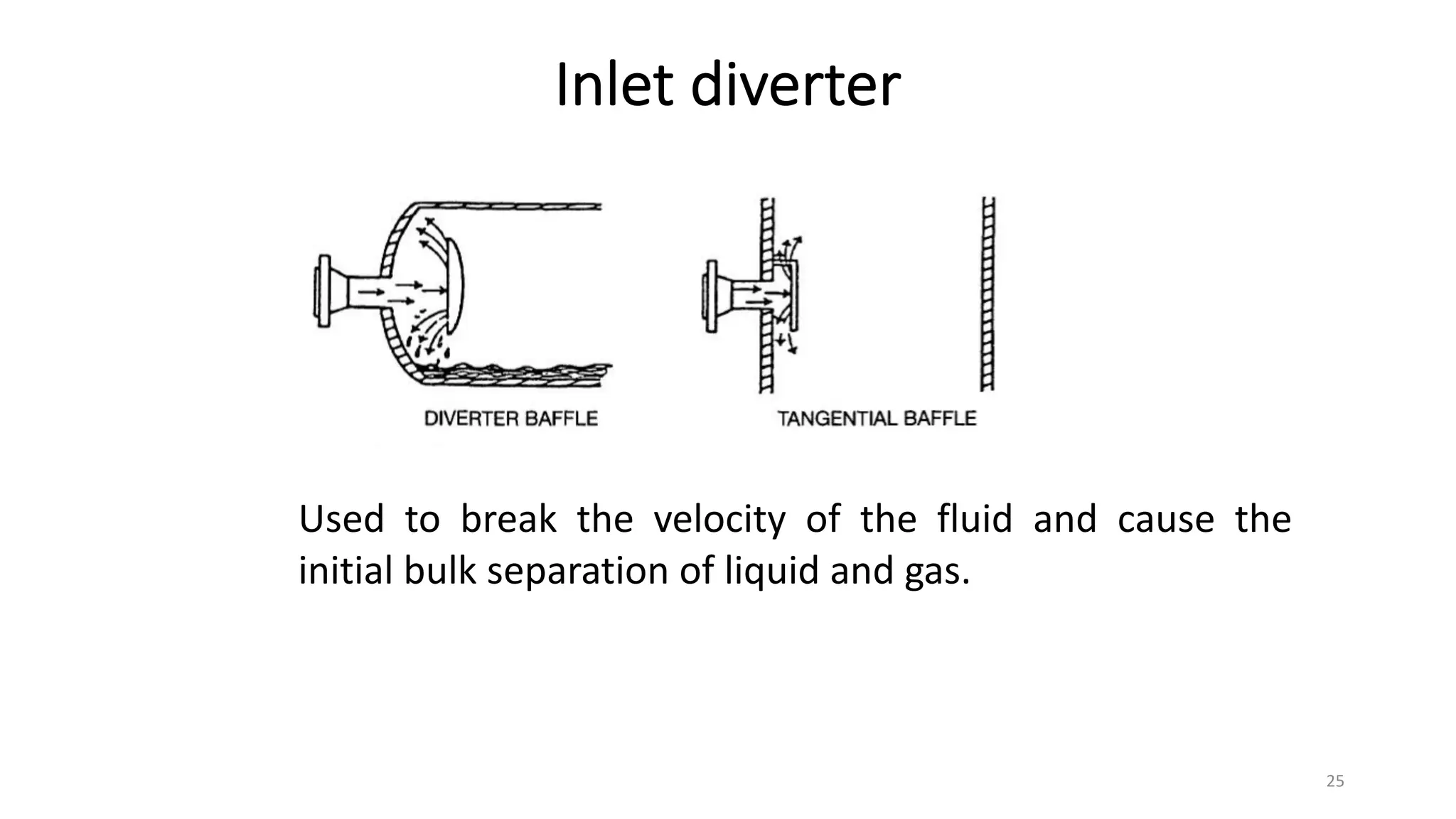 Lecture 2 -Separators of oil and gas systems | PDF