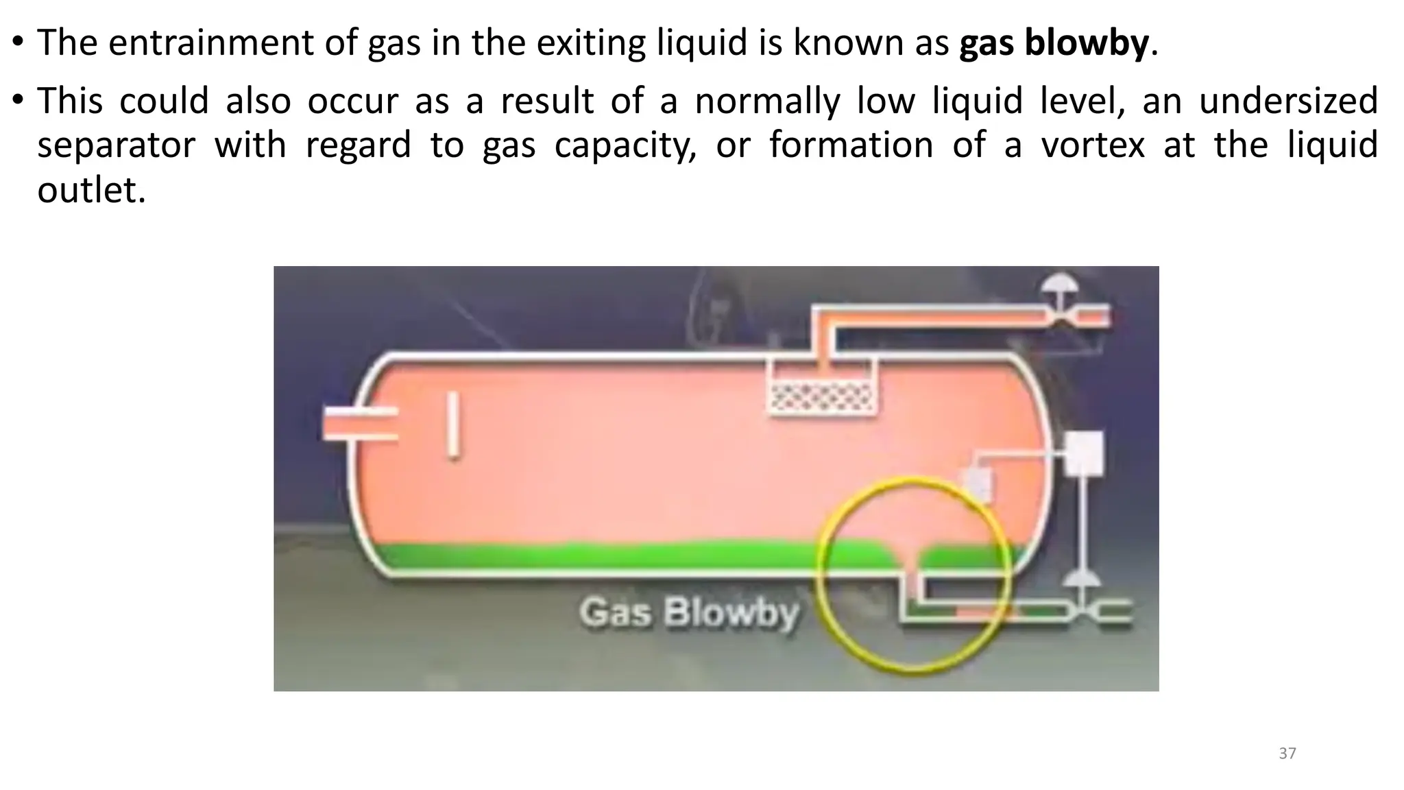Lecture 2 -Separators of oil and gas systems | PDF | Chemistry | Science
