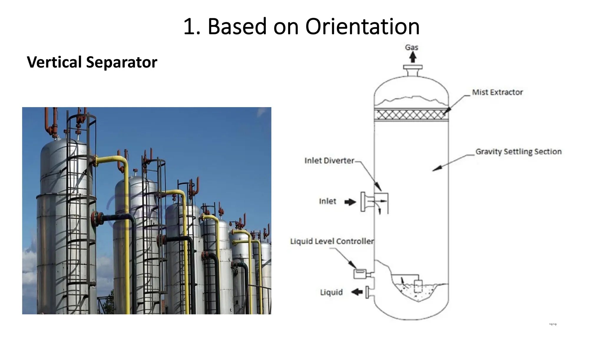 Lecture 2 -Separators of oil and gas systems | PDF | Chemistry | Science