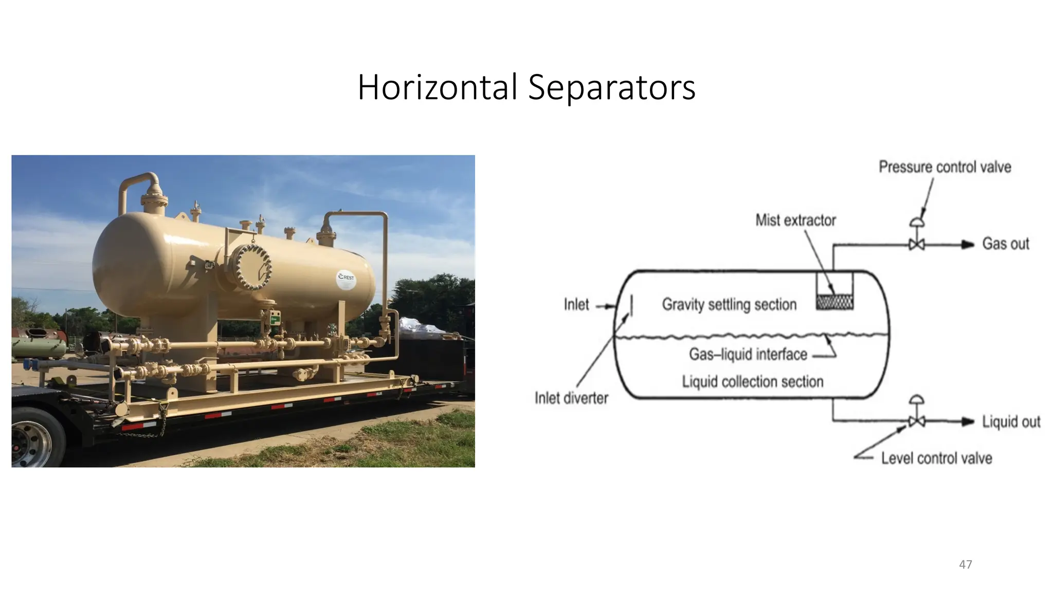 Lecture 2 -Separators of oil and gas systems | PDF | Chemistry | Science