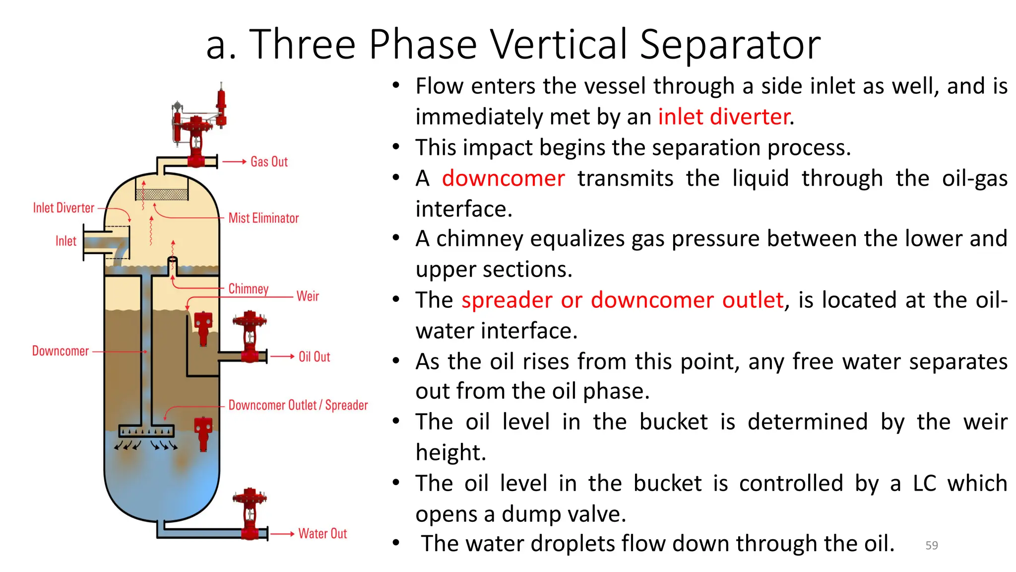 Lecture 2 -Separators of oil and gas systems | PDF