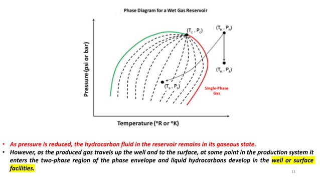 Lecture 2 -Separators of oil and gas systems | PDF | Chemistry | Science