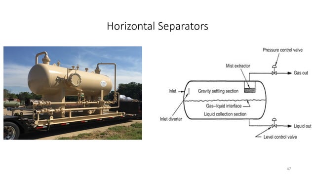 Lecture 2 -Separators of oil and gas systems | PDF | Chemistry | Science